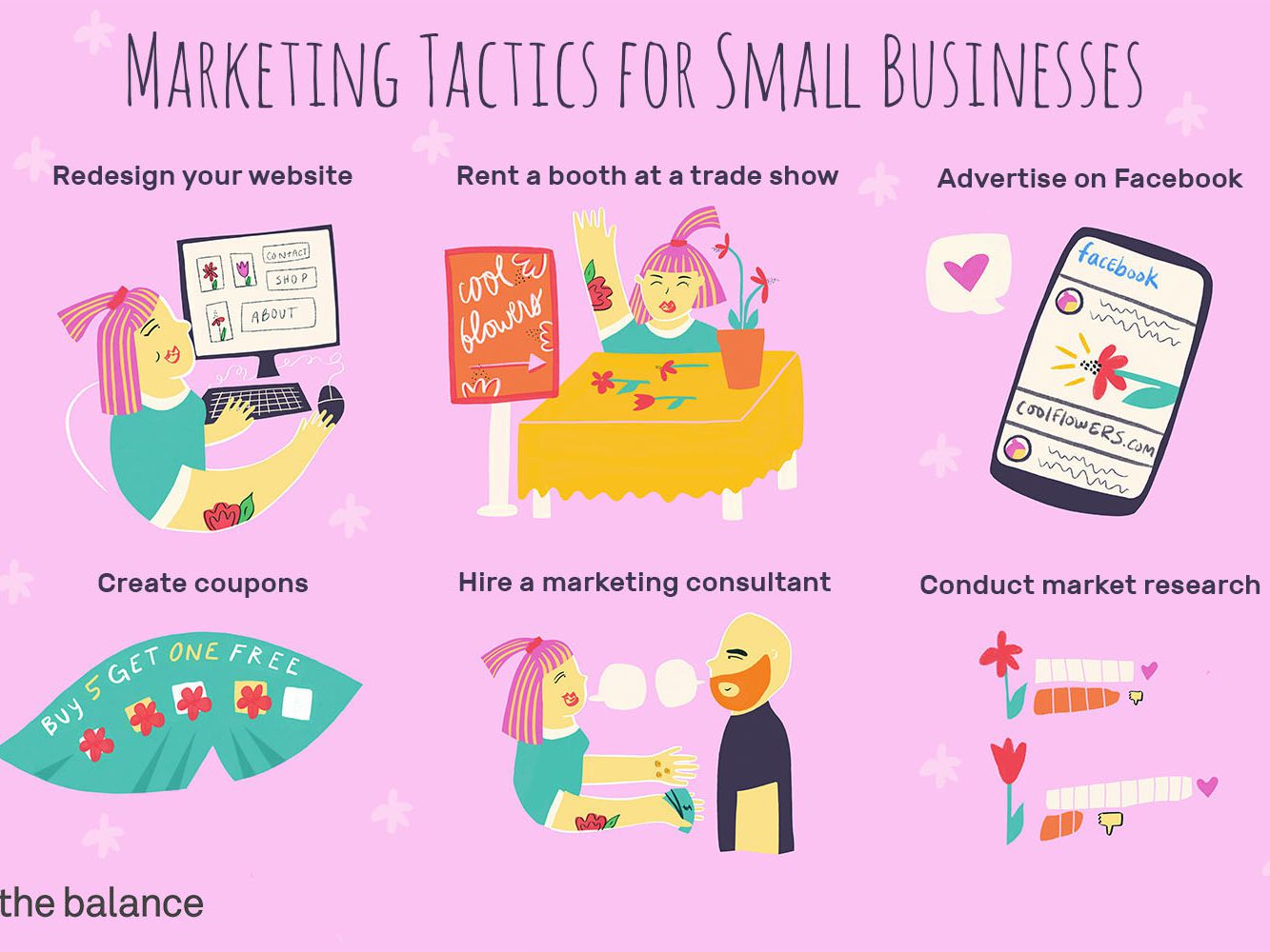 5 Best Marketing Ideas For Small Business The Graphics Creator Online 5-best-marketing-ideas-for-small-business-the-graphics-creator-online